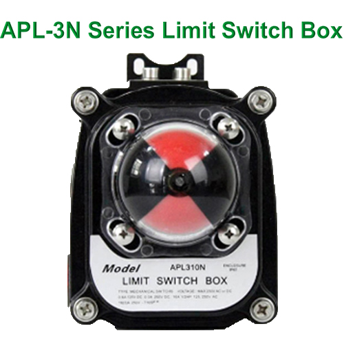 The Differences Between APL-2N, APL-3N, APL-4N and APL-5N Series Limit ...