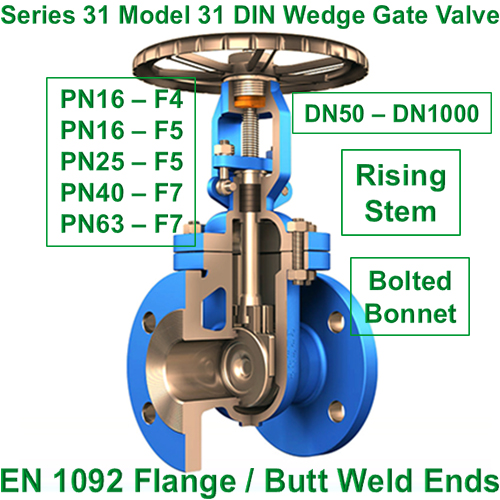 Freeman Valve - 2205 Valve Manufacturer / 904L Valve Manufacturer ...